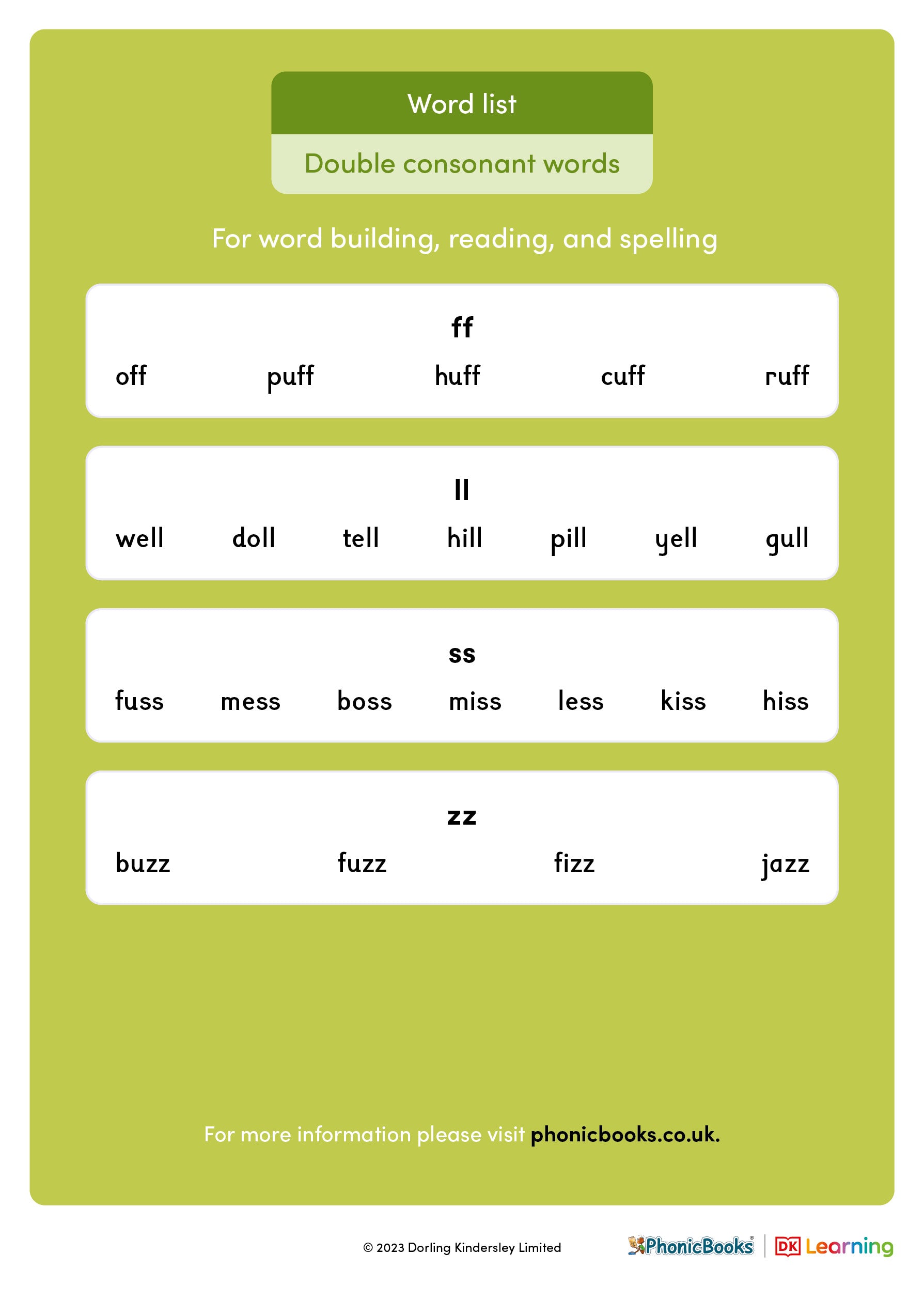 Word list: Double consonant words – Phonic Books UK