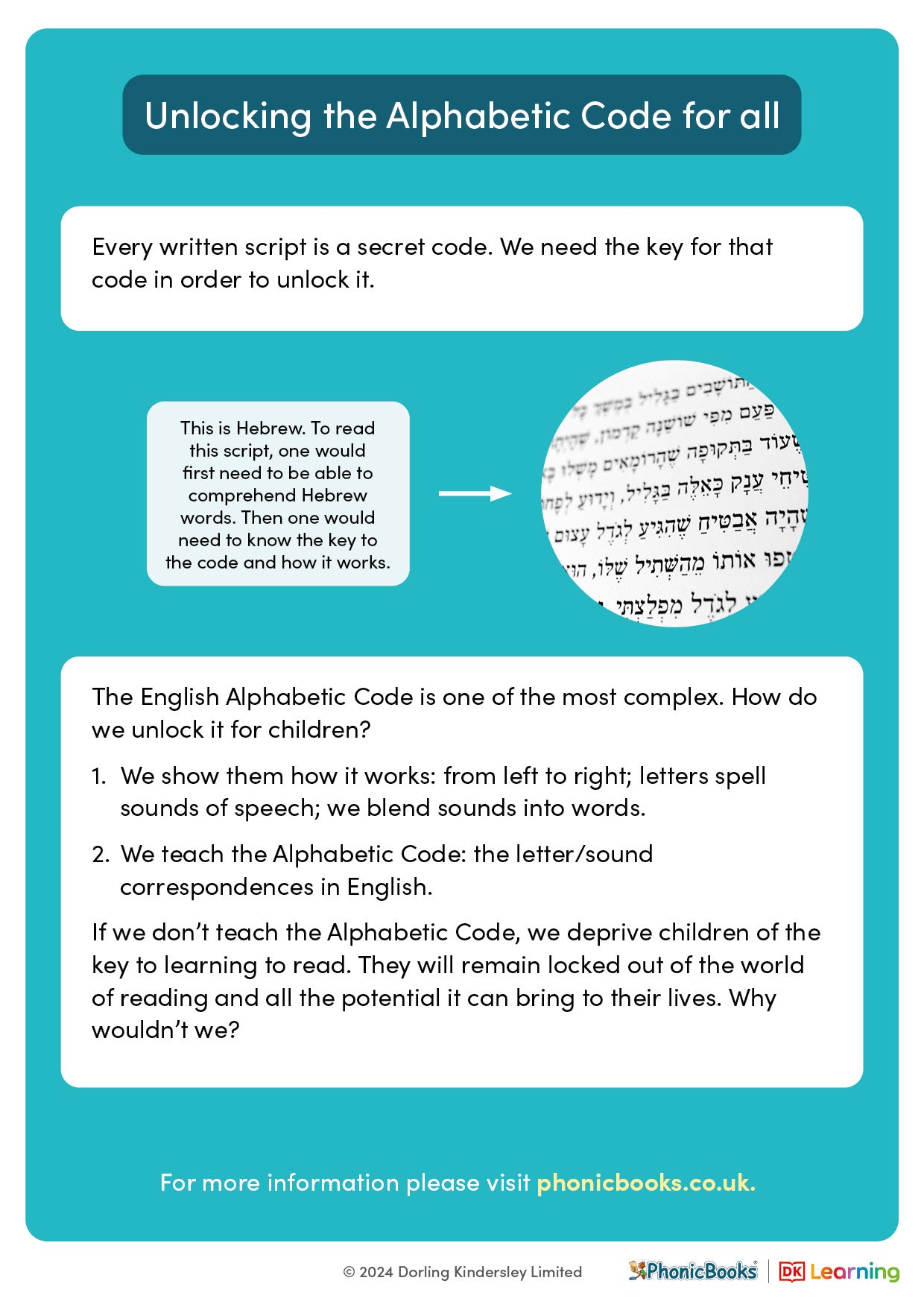 Phonics explained: Unlocking the Alphabet Code – Phonic Books UK