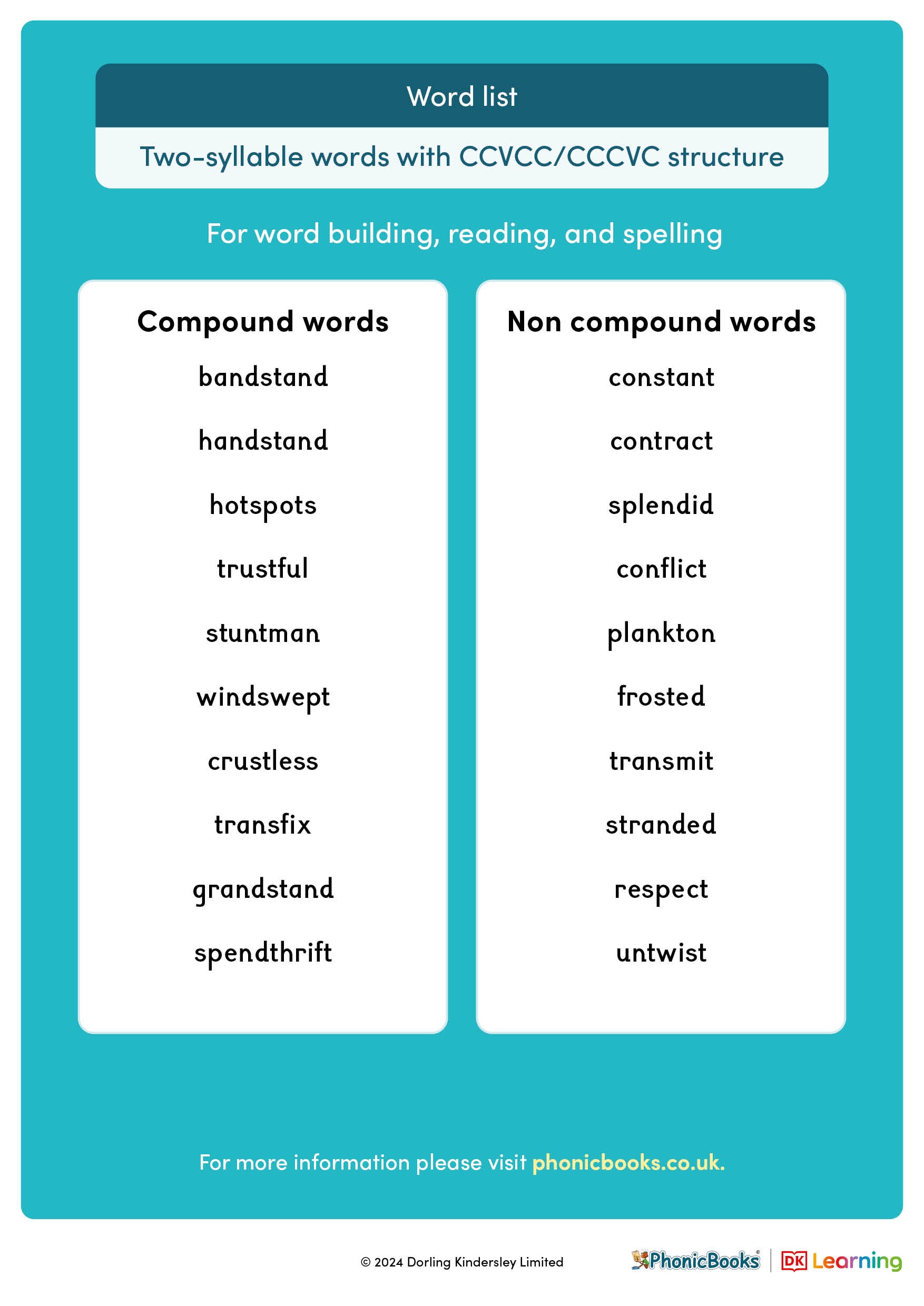 Word list: Two-syllable CCVCC words – Phonic Books UK