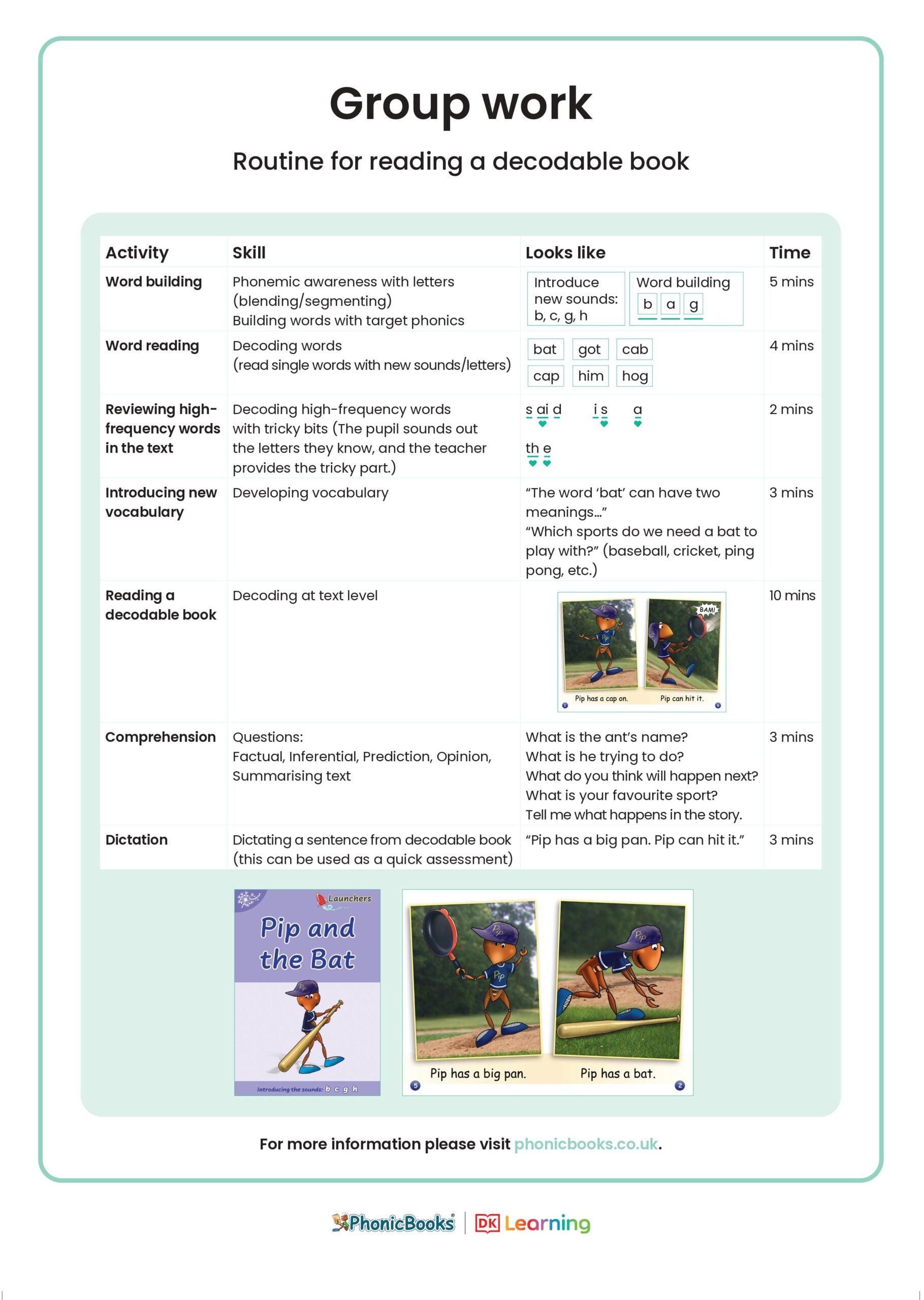 Group work – routine for reading a decodable book in class – Phonic ...