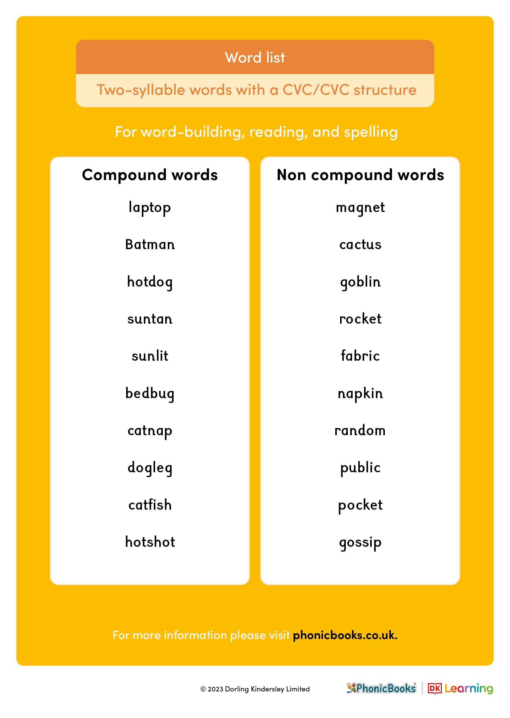 Word list: Two-syllable CVC words – Phonic Books UK