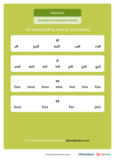 Word list: Double consonant words – Phonic Books UK