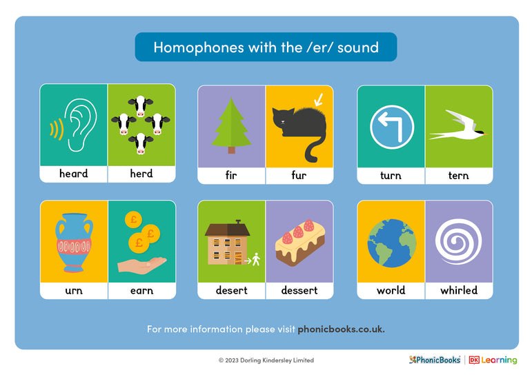 Homophones with the /er/ sound – Phonic Books UK