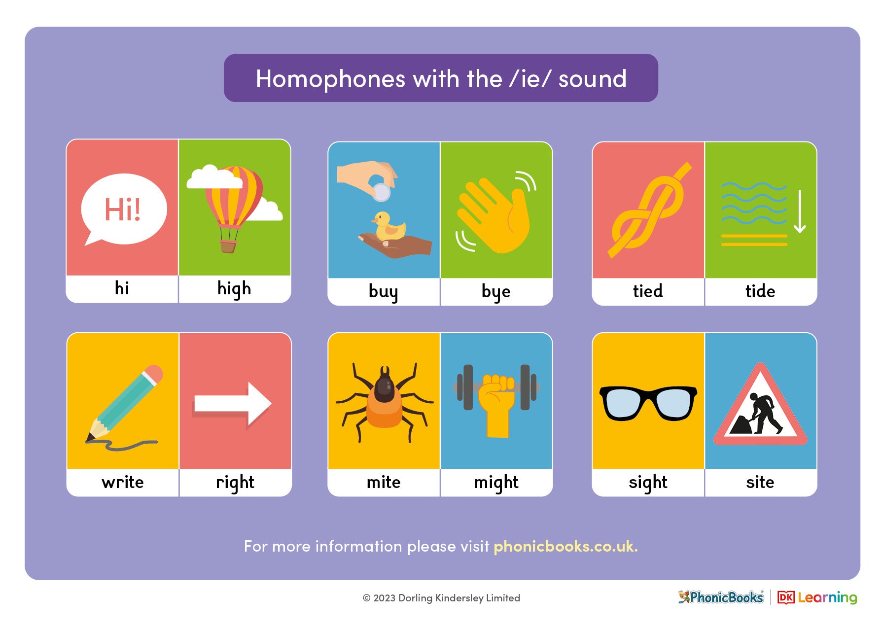 Homophones with the /ie/ sound – Phonic Books UK