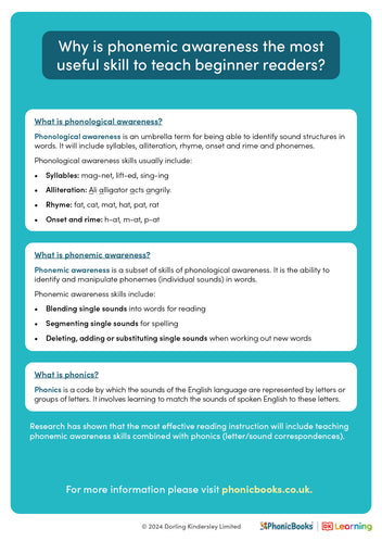 Phonics explained: Phonemic awareness – Phonic Books UK