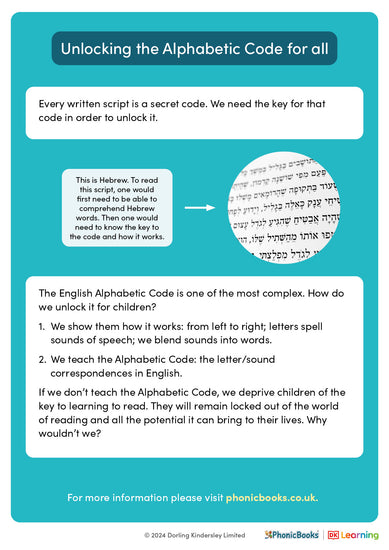 Phonics explained: Unlocking the Alphabet Code – Phonic Books UK