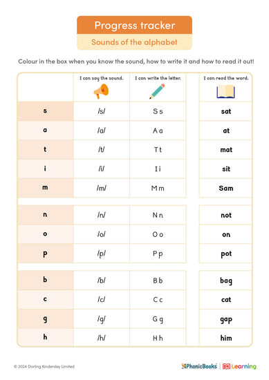 Phonics Progress Tracker: Alphabet – Phonic Books UK