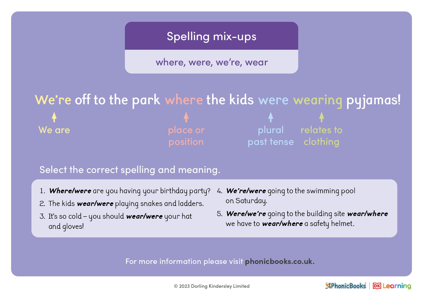 Spelling mix-ups: 'where', 'were', 'we're', 'wear' – Phonic Books UK
