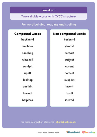 Word list: Two-syllable CVCC words – Phonic Books UK
