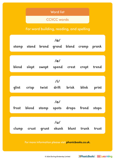 Word list: CCVCC words – Phonic Books UK