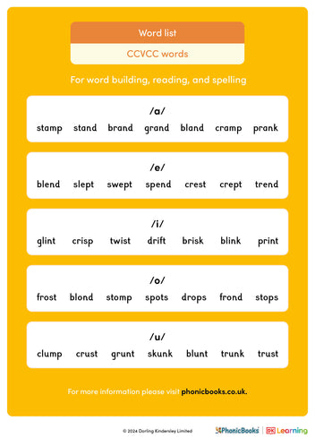 Word list: CCVCC words – Phonic Books UK