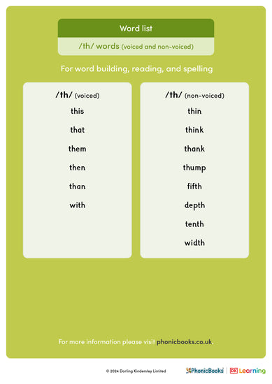 Word list: /th/ words – Phonic Books UK